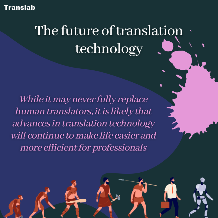 The future of translation technology • Translab